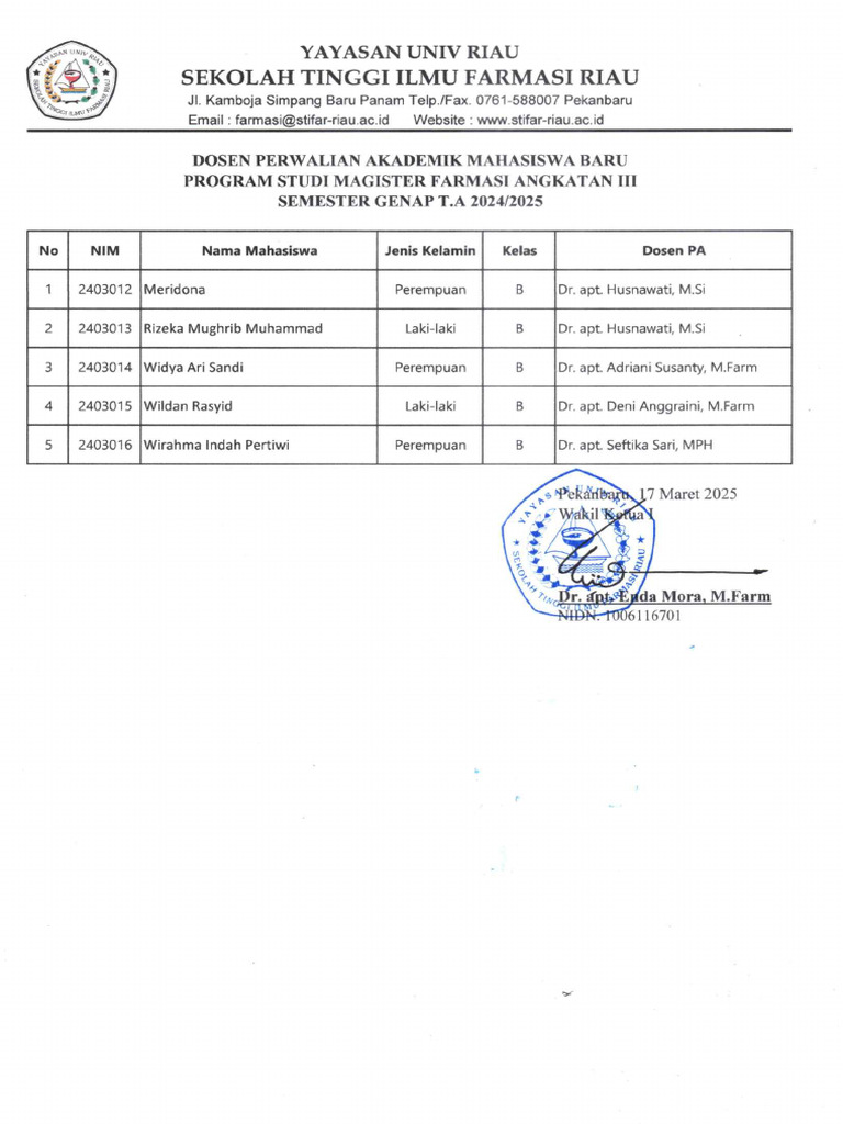 DOSEN PA MAHASISWA BARU MAGISTER FARMASI ANGKATAN III STIFAR Riau | PDF