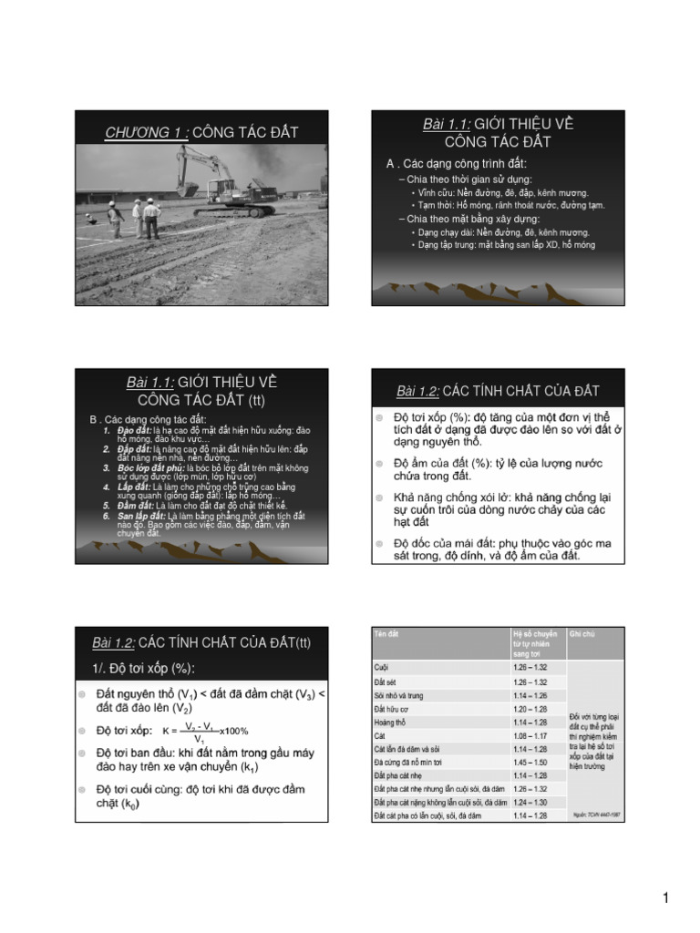 Bien Phap Thi Cong Dap Dat | PDF