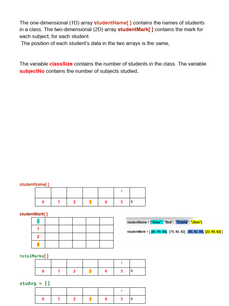 2D Array Sample Question 1 - EDEXCEL | PDF