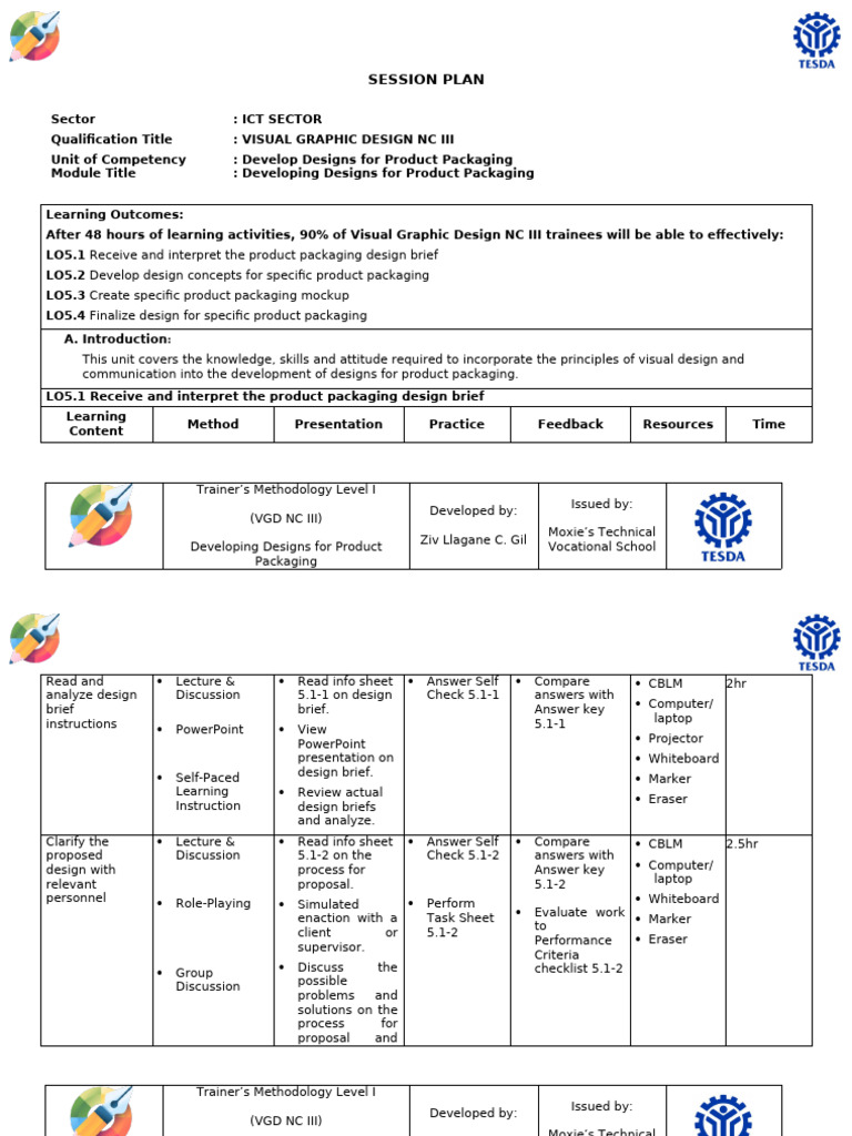 Product Packaging Design Session Plan | PDF | Microsoft Power Point ...