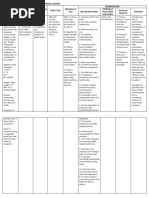 IV-11.2 Assignment - Module 10 Assisting With Medications - Part II ...