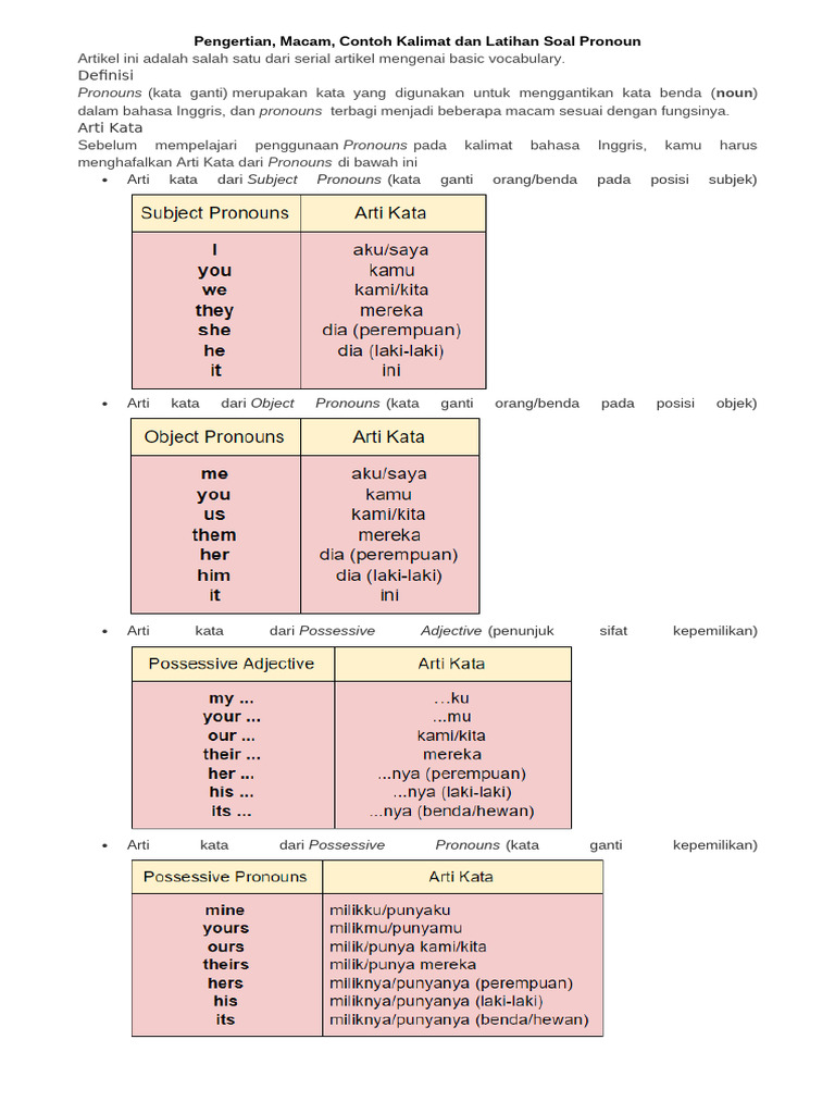 Pengertian dan Contoh Pronouns | PDF