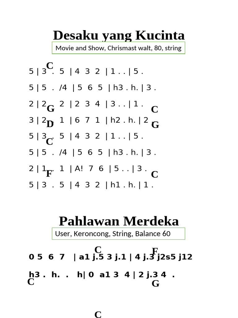 Desaku Yang Kucinta Pdf