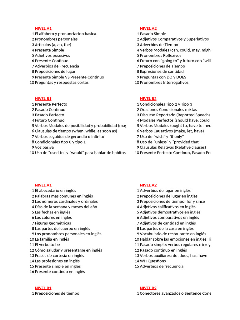 Programa de Estudio Ingles | PDF | Verbo | Pronombre