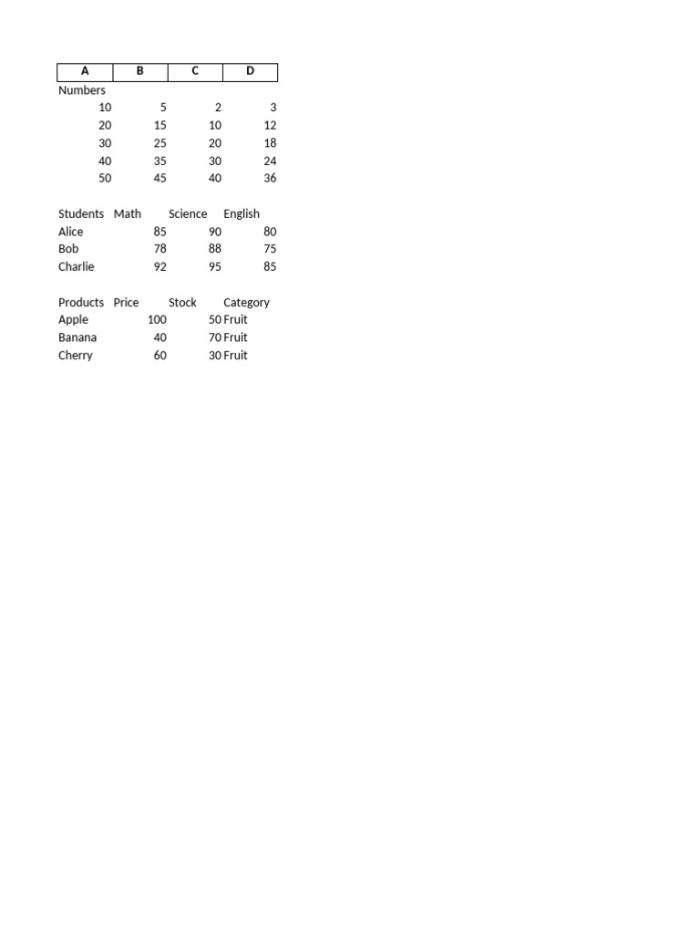 Excel Practice Sheet | PDF