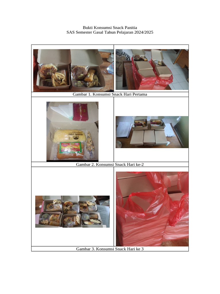 Bukti Konsumsi Snack Panitia | PDF