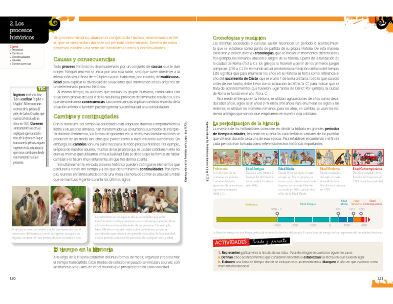 7 - Procesos Históricos | PDF | imperio Romano | Historia antigua