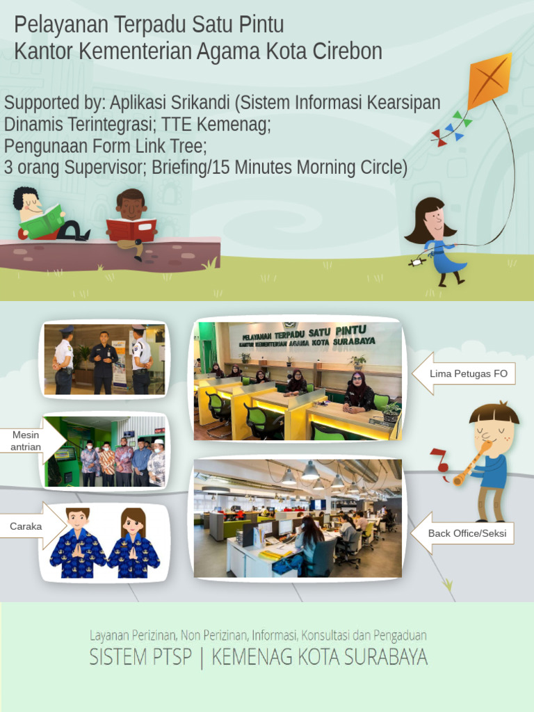 Alur PTSP kantor | PDF