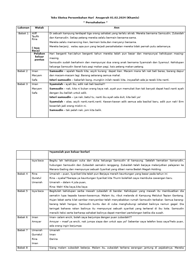 Teks Sketsa Persembahan Hari Anugerah 01 | PDF