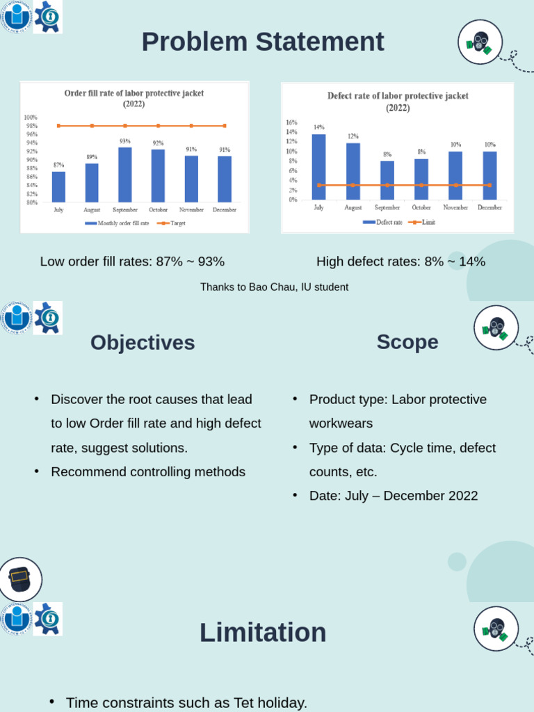 Problem Objectives Scope | PDF