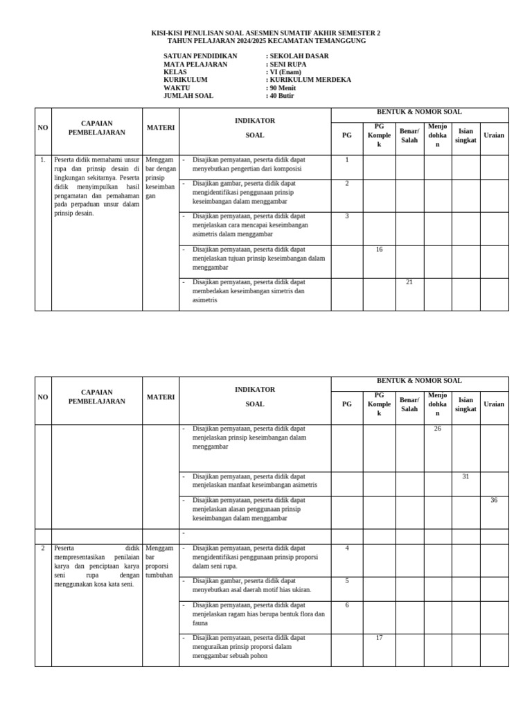 Kisi-Kisi Asas 2 Seni Rupa Kelas 6 | PDF