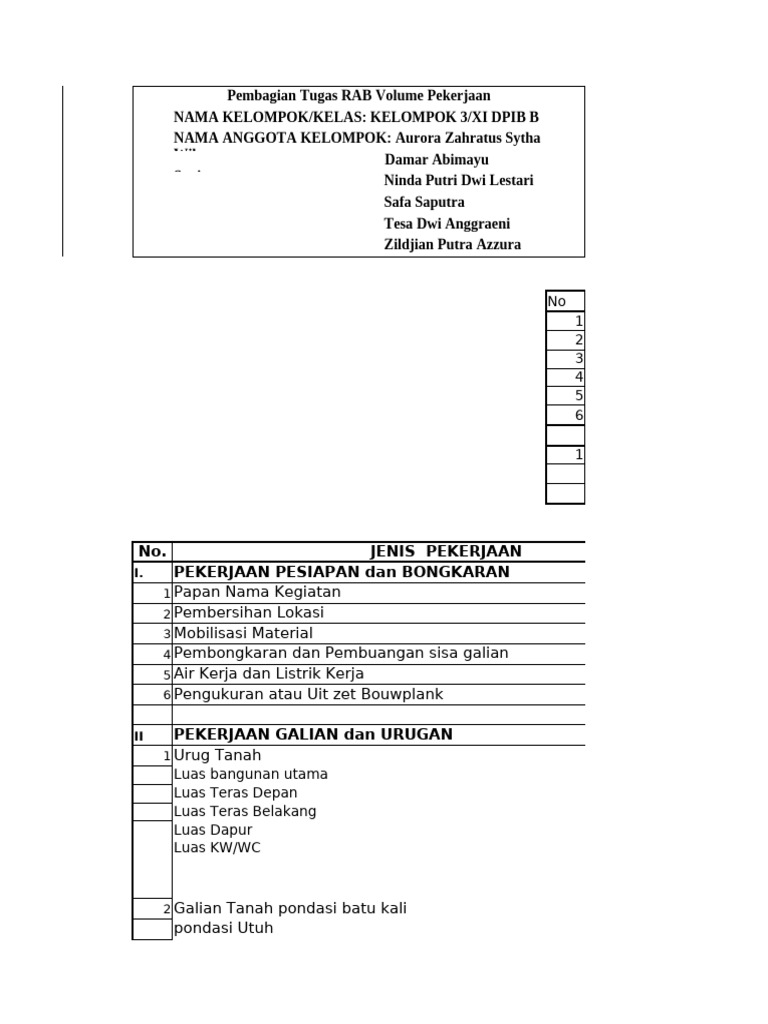 Rab Volume Kelompok 3 Xi Dpib b - Copy | PDF