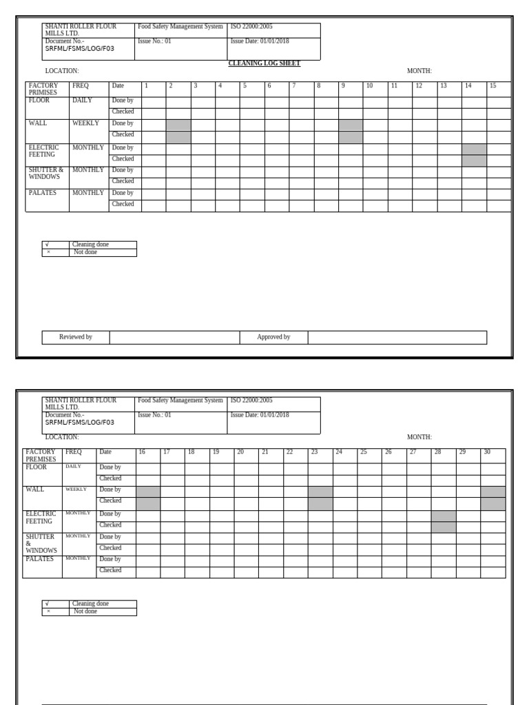 Cleaning Log for Food Safety Compliance | PDF
