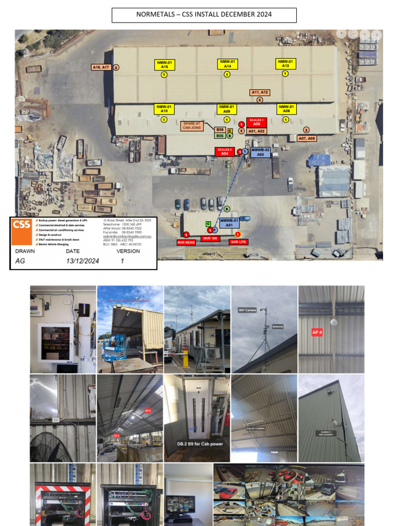 Normetals CSS Installation Overview | PDF