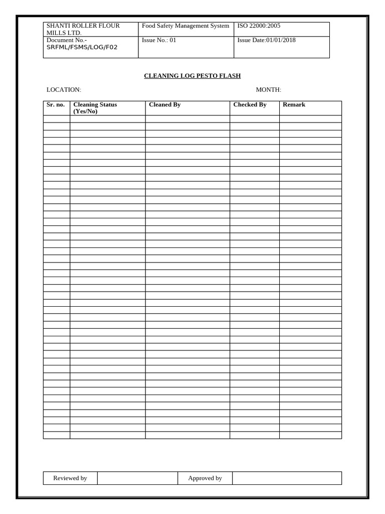 Pesto Flash Cleaning Log | PDF
