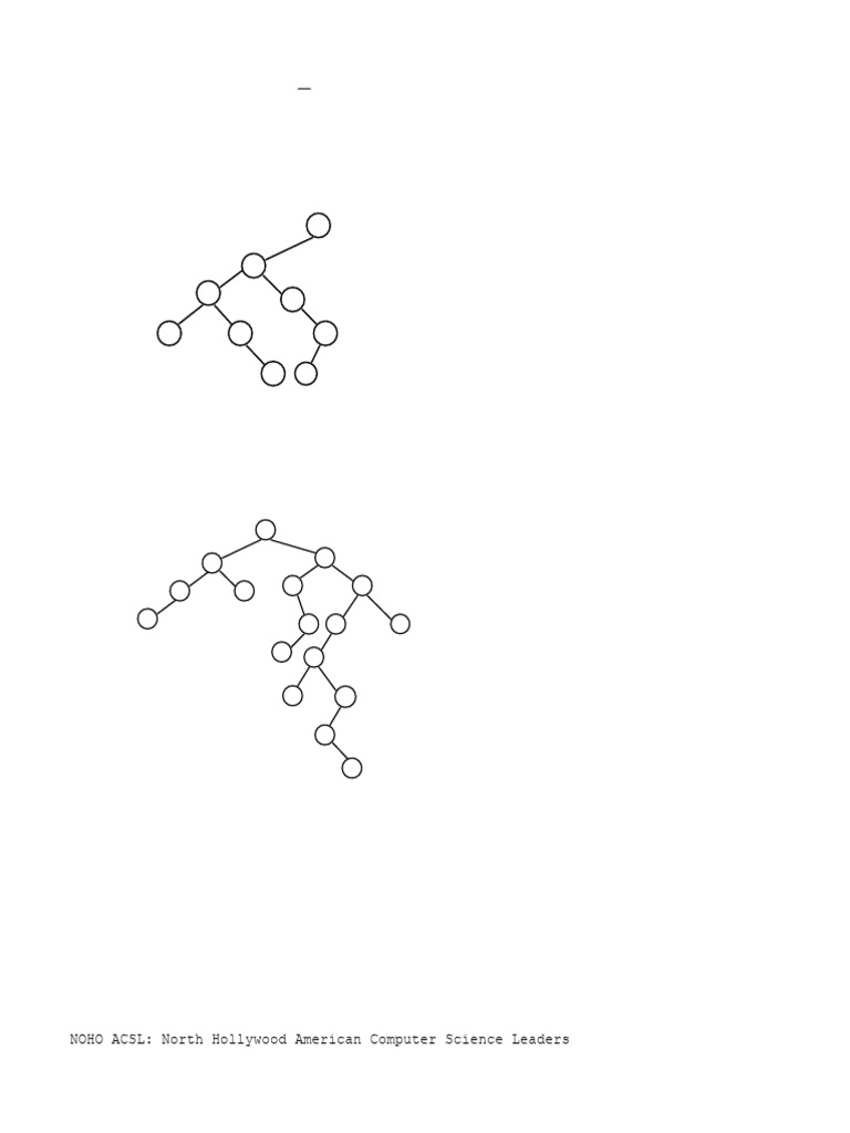 data_structures_solutions (1) | PDF | Queue (Abstract Data Type ...