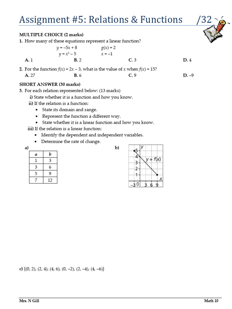 Assignment 5 Relations Functions | PDF | Function (Mathematics ...
