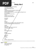 Hereditary Dinner Scene | PDF