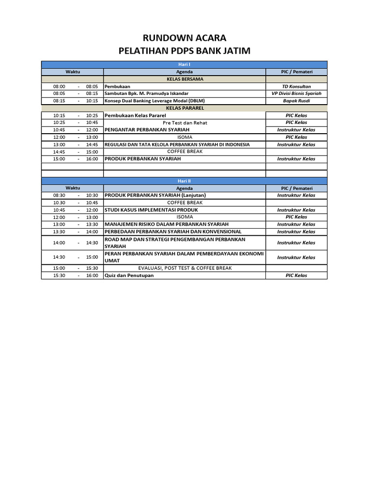 Rundown Kegiatan Pdps | PDF