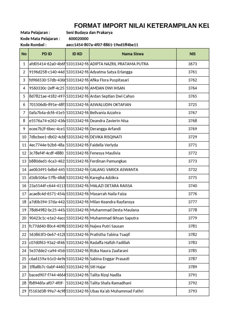 F - Ketermpl - SBDP (Kelas 6) | PDF