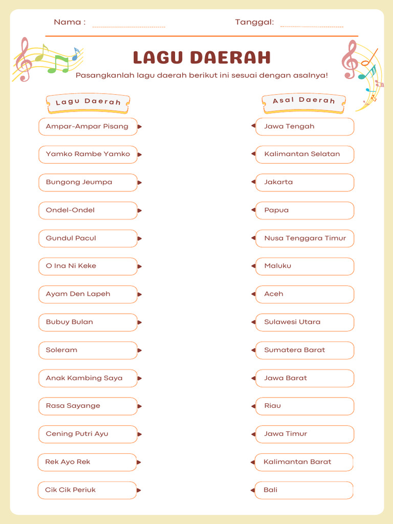 LKPD Ragam Lagu Daerah (PKN) | PDF