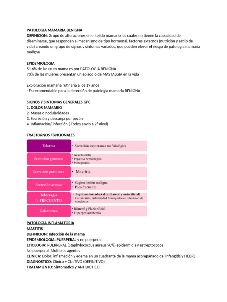 Patologia Mamaria Benigna | PDF | Pecho | Cáncer de mama