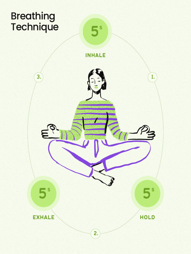 Green Textured Breathing Technique Exercise Instagram Post | PDF