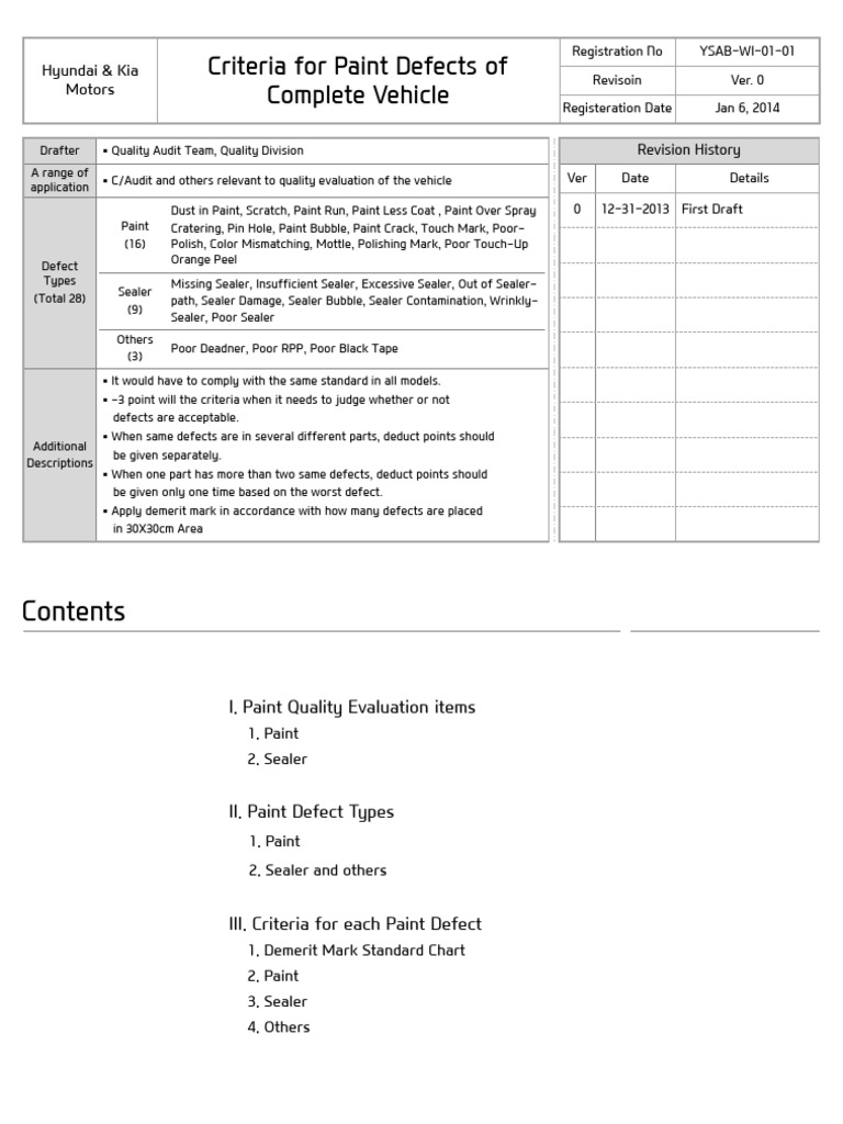 Criteria for Paint Defects of Complete Vehicle | PDF | Trunk (Car) | Door