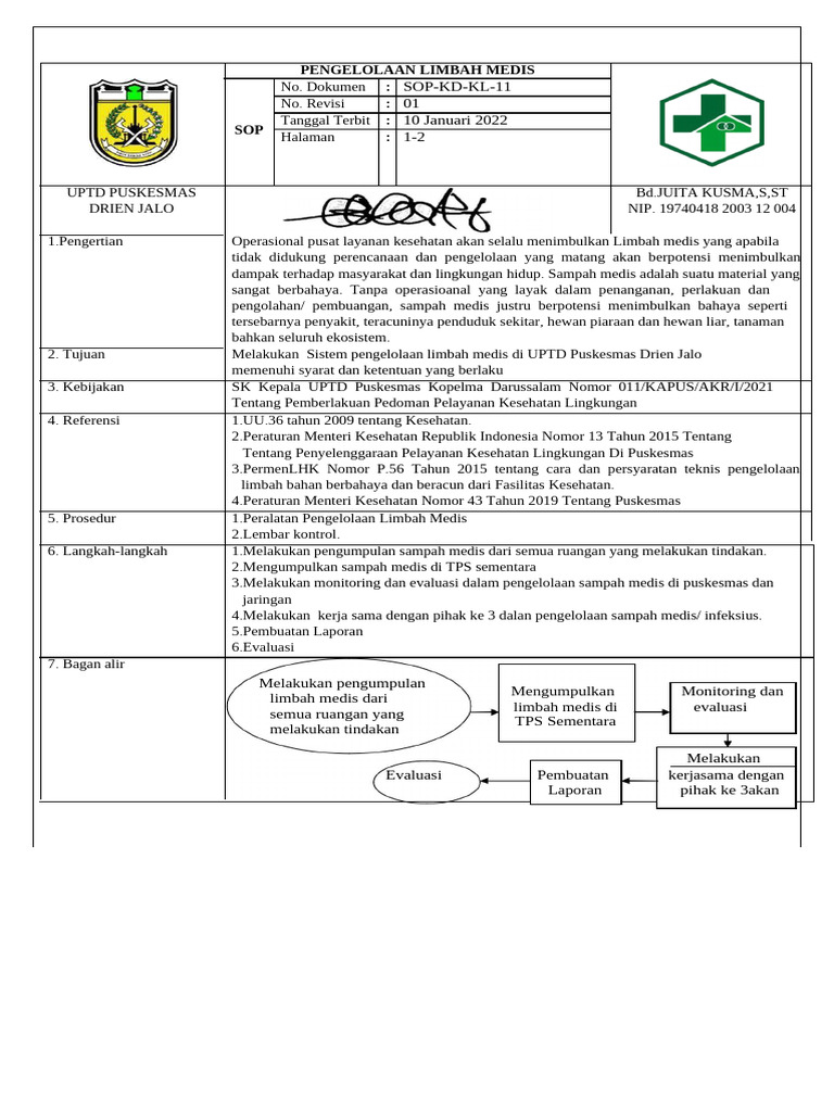 SOP Limbah Medis | PDF
