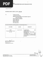 Budget Circular No 2023 1 Dated November 10 2023 | PDF | Expense | Incentive