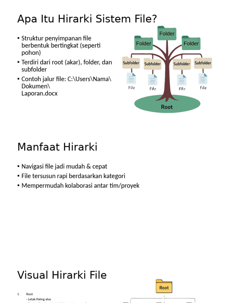 Hirarki Sistem File dan Manfaatnya | PDF