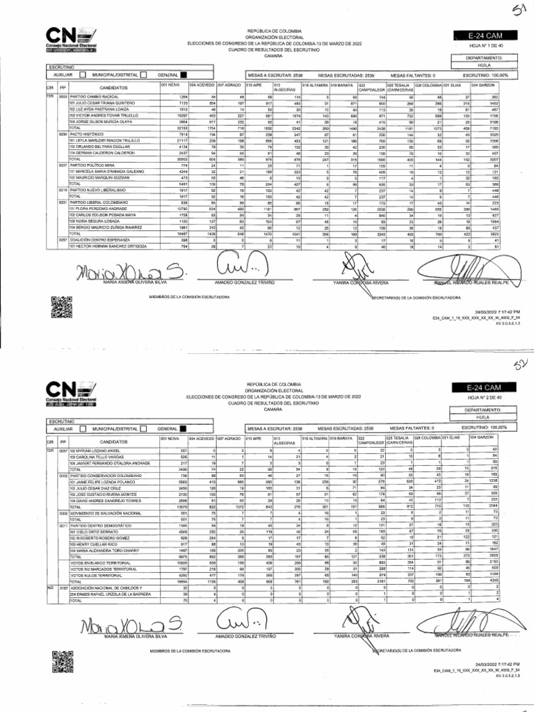 Lista Camara Municipios | PDF