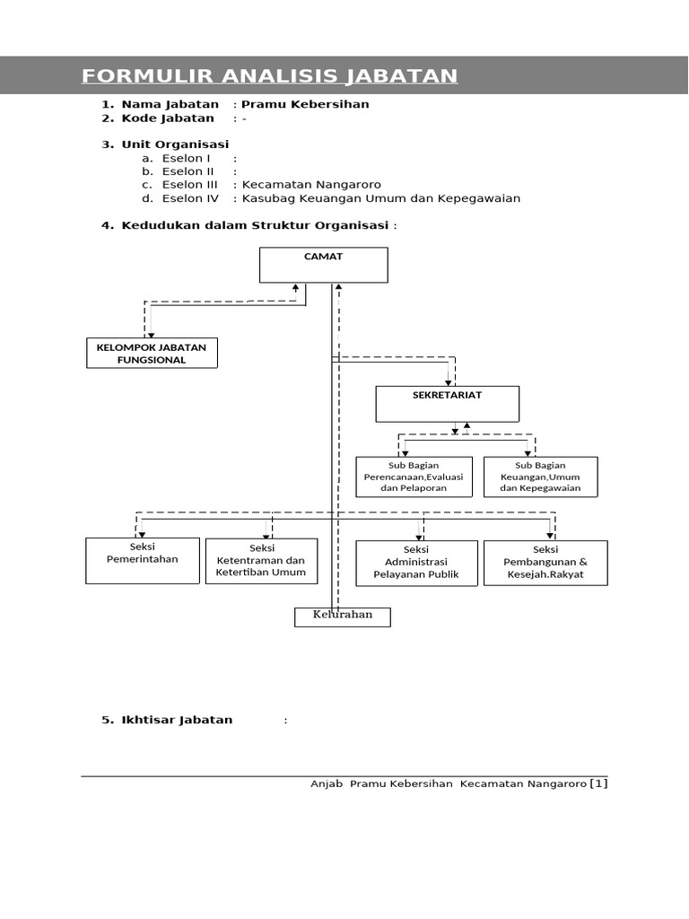 For. Info. Jab. - Pramu Kebersihan | PDF