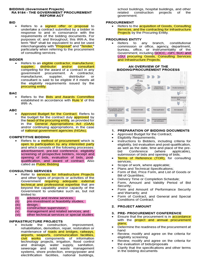 Government Procurement Bidding Guide | PDF | Government Procurement In ...