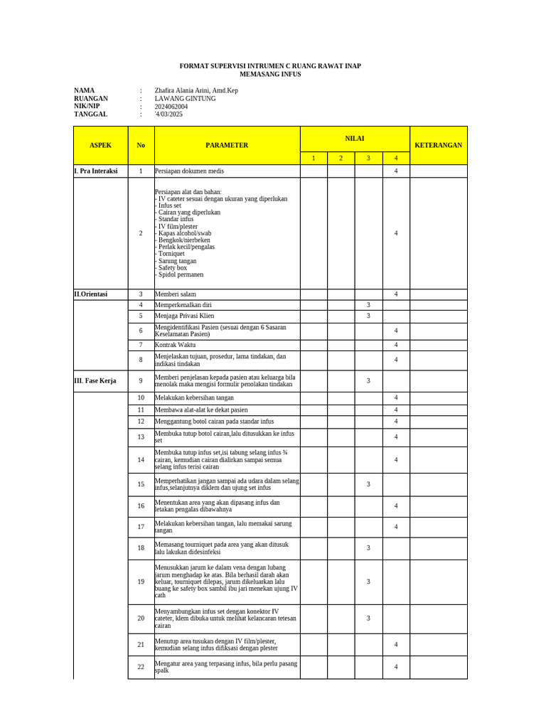 Instrumen C - Zhafira Alania Arini, Amd.Kep | PDF