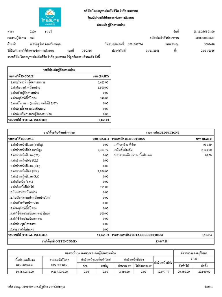 Slip 3506490 1666 | PDF