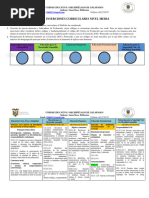 Planificación Cívica y Acompañamiento Integral 10mo | PDF | Las emociones | Ciencias del ...