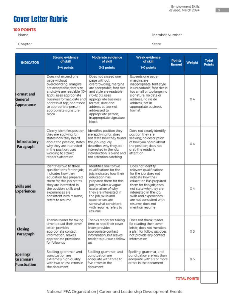 Job Interview - Rubrics 2024 | PDF | Body Language | Résumé