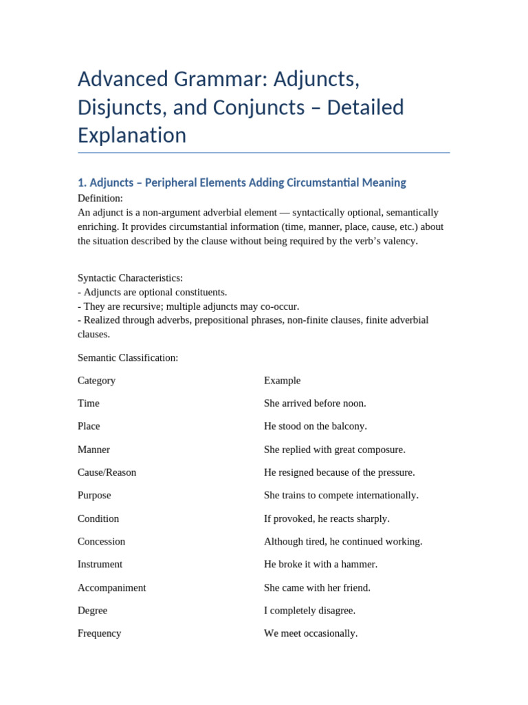 Advanced Grammar Detailed Explanation | PDF | Clause | Syntax