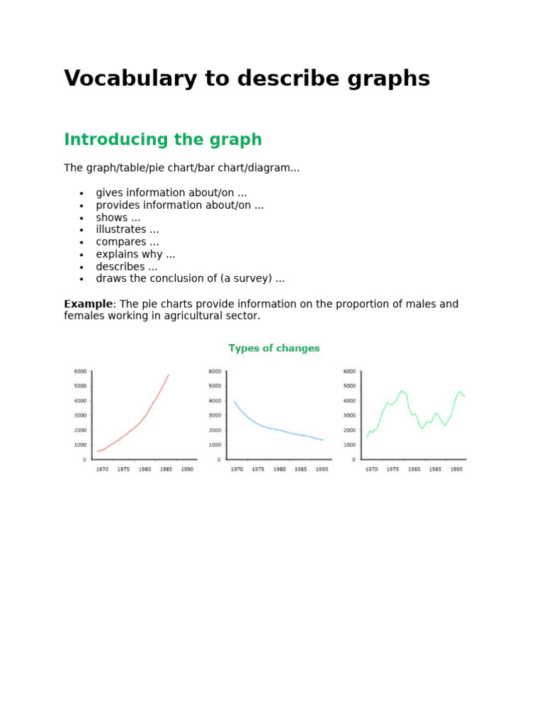 Academic Writing Task 1 (Lesson 2 - Describing Graph Vocabulary) | PDF