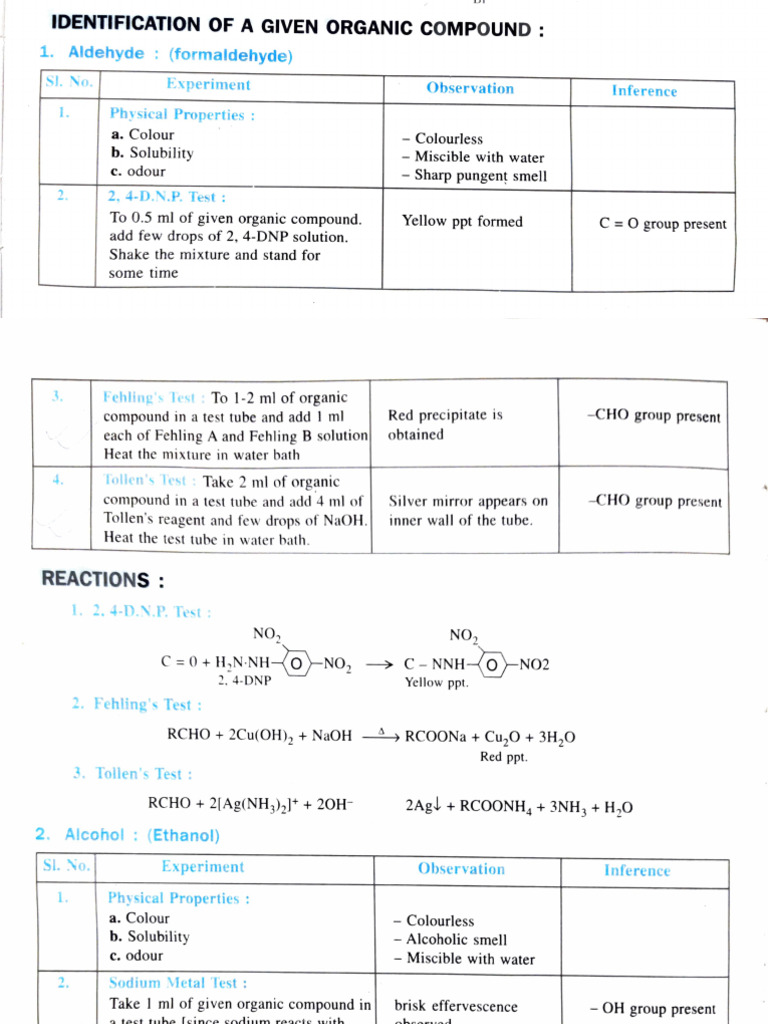 Organic Functinal Group Detection | PDF | Carboxylic Acid | Aldehyde