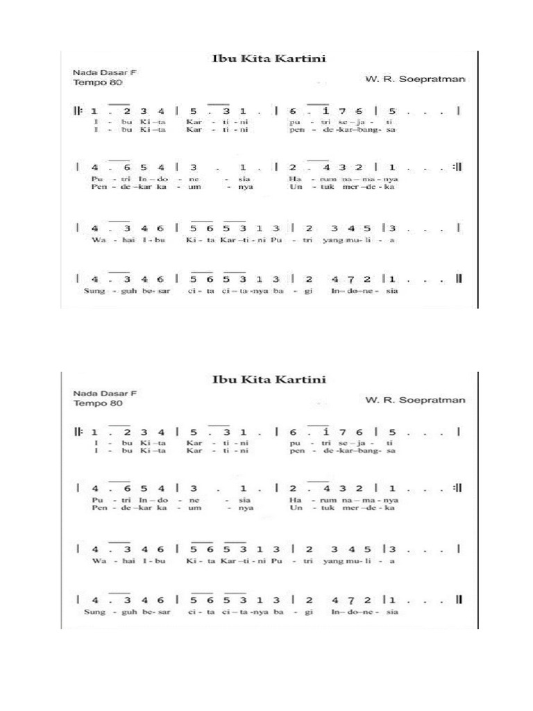 LAGU IBU KITA KARTINI | PDF