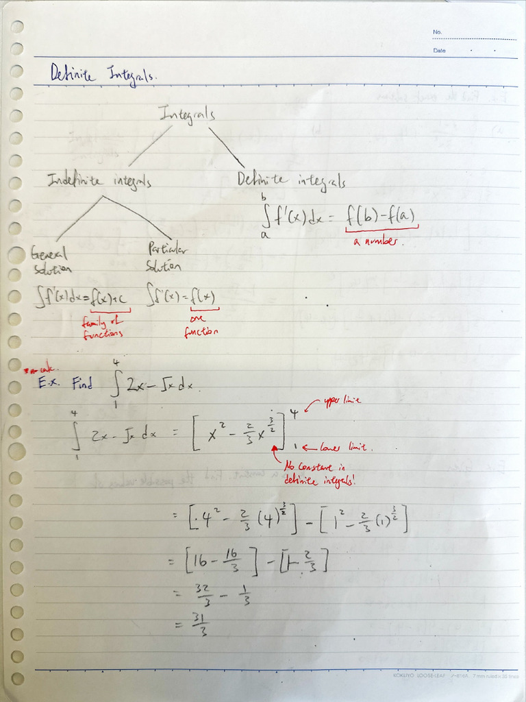 L7 - Definite Integrals Notes | PDF