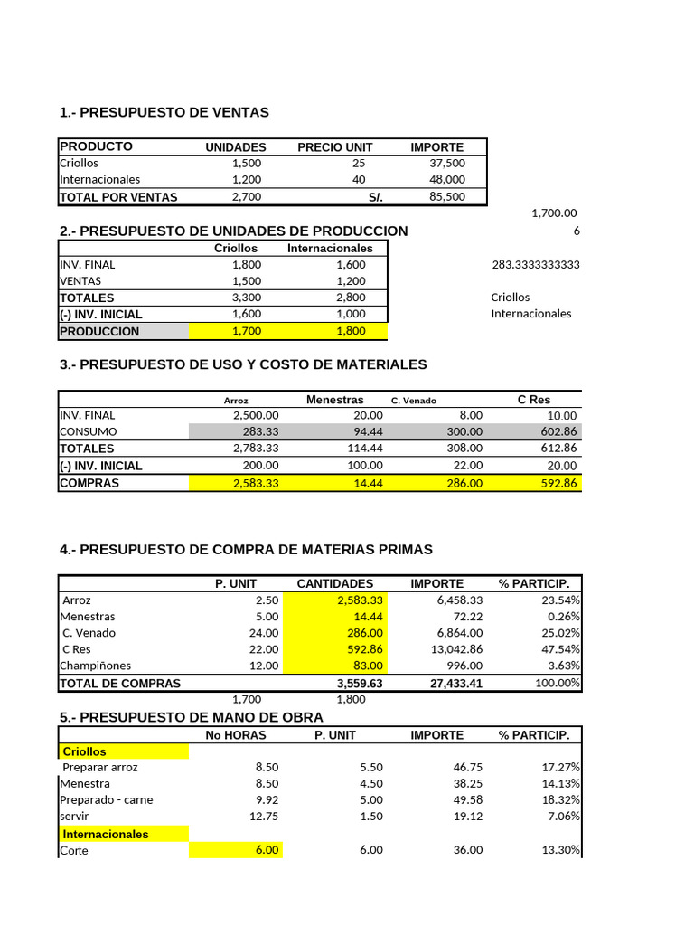 Práctica 200425 | PDF