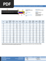 NFPA 90A: HVAC Installation Standards | PDF | Duct (Flow) | Smoke
