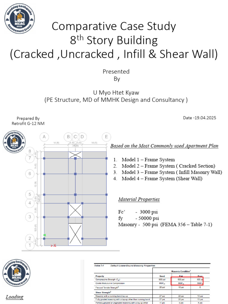 Comparative Case Study of Seismic Frame | PDF | Wall | Structural Load
