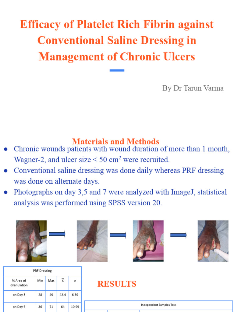 Efficacy of Platelet Rich Fibrin Against Conventional Saline Dressing ...