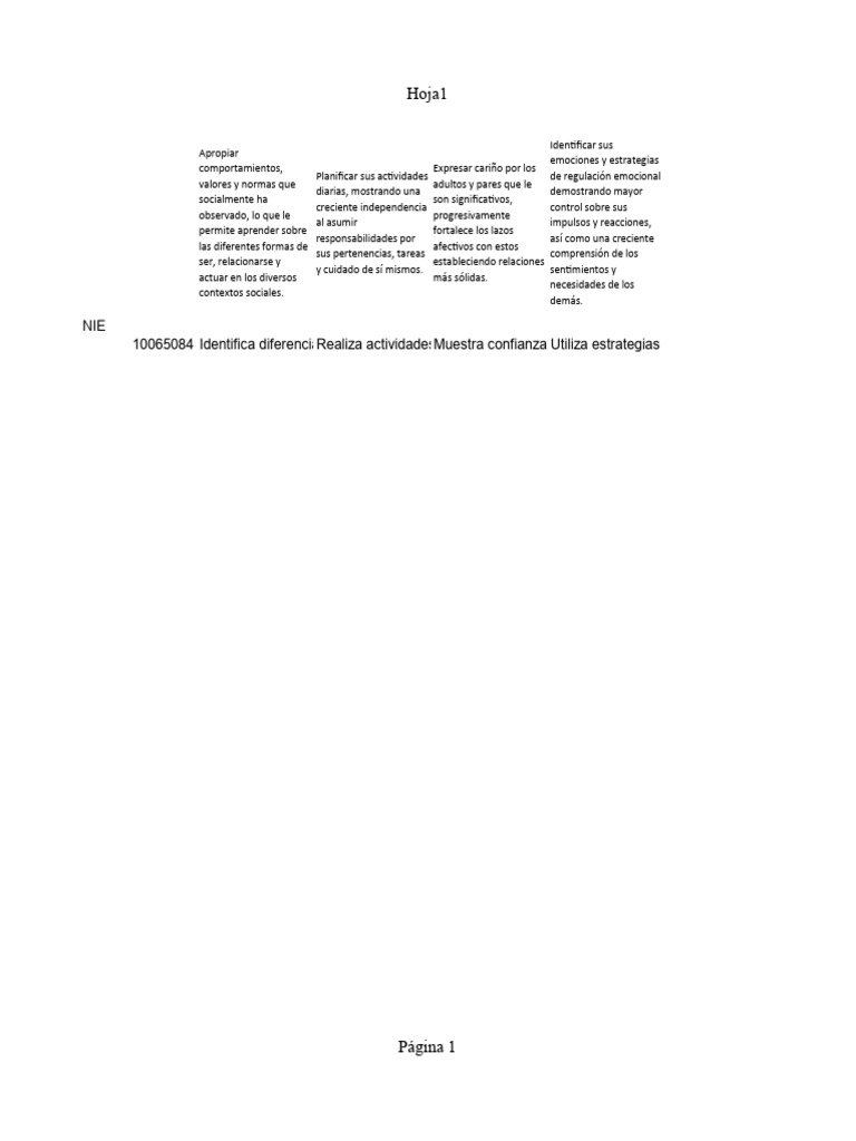 Descriptores Parvularia 5 | PDF | Melodía | Comportamiento