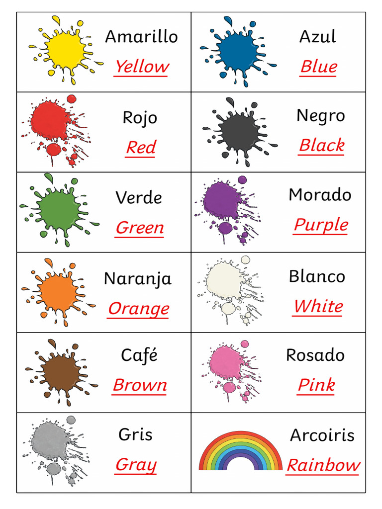 Colores en Inglés | PDF