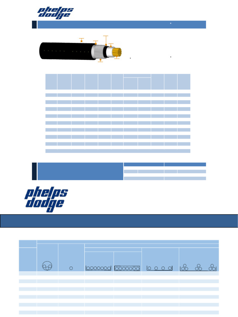 2. new-tds-1c-cu-pvc-awa-pvc-0.6-1kv-75deg-iec with ampacity | PDF ...